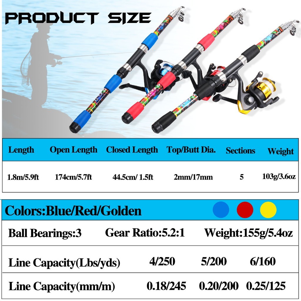 Jual [Ready] Set memancing Sougayilang 180cm Pancing teleskopik ...