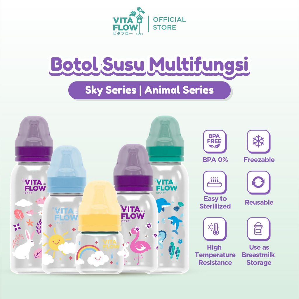 Jual Gratong Vitaflow Botol Susu Bayi 60Ml 140Ml 240Ml Wadah Asi Bpa ...