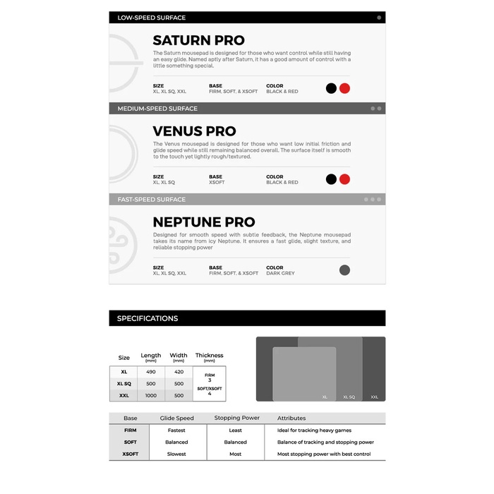 Jual [Good] Lethal Gaming Gear Saturn Pro Artisan Poron Base Gaming ...