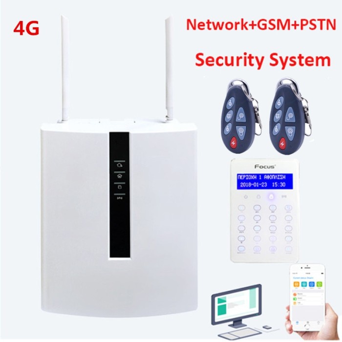 Jual Focus Meian Industrial Rj45 TCP IP Wired Alarm 4G GSM Burglar Home ...