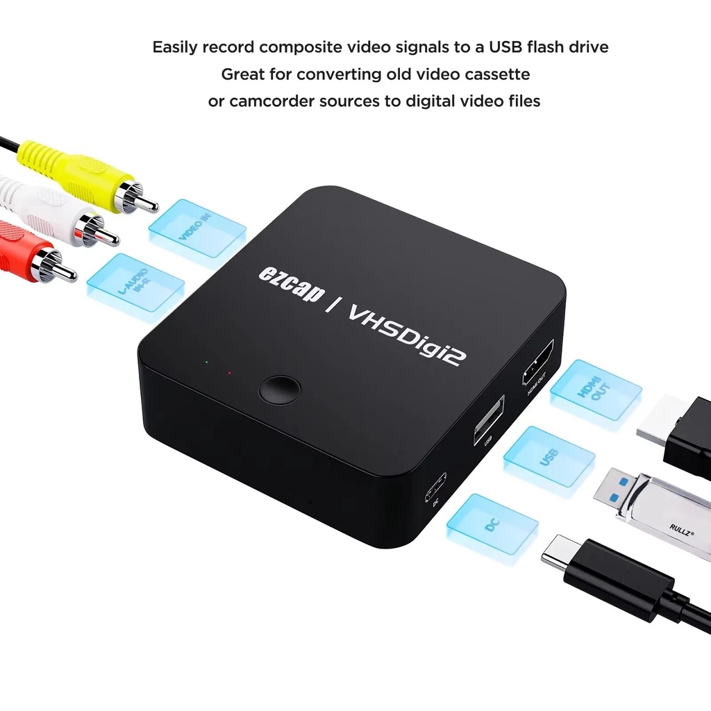 Jual SALE CVBS AV Video Capture Card Composite Video Record To USB ...