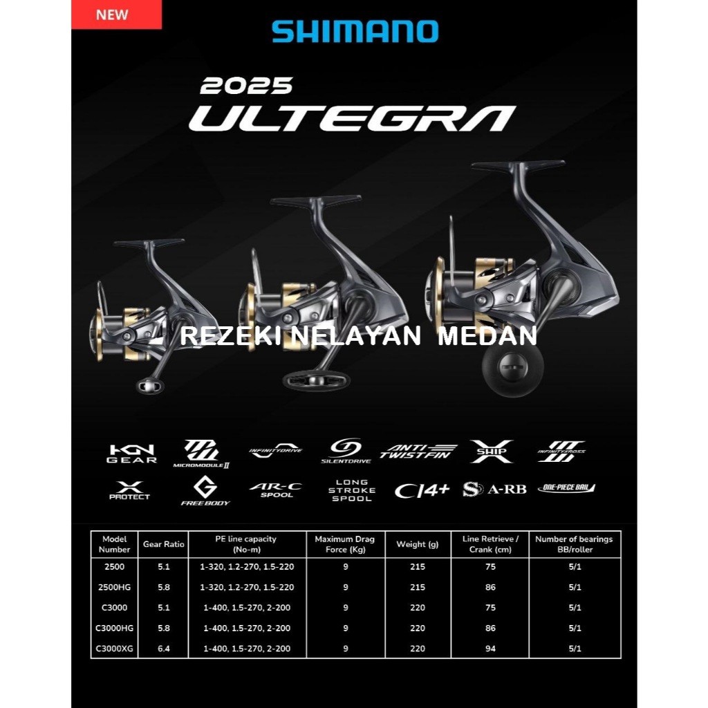 Jual REEL SHIMANO ULTEGRA FD 2025 1000 / 2500 / C 3000 / 4000 / C 5000 GARANSI RESMI SHIMANO ...