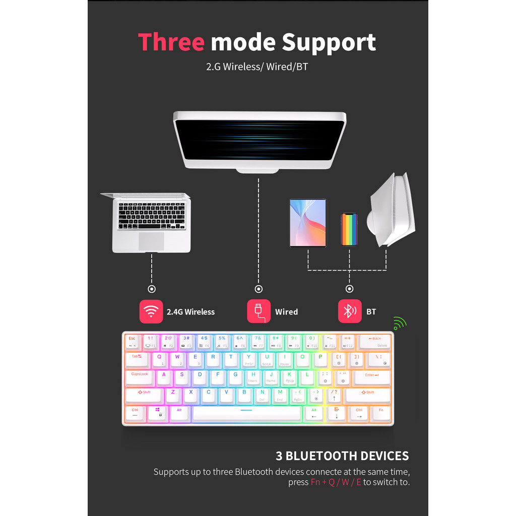 Jual RK ROYAL KLUDGE RK61 Tri-mode BT5.0/2.4G/USB Mechanical Keyboard ...