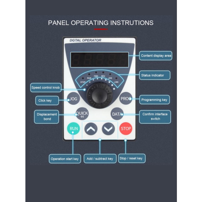 Jual Inverter 0.5 - 7.5 KW input 3 phase output 3 phase 380 V SURE ...