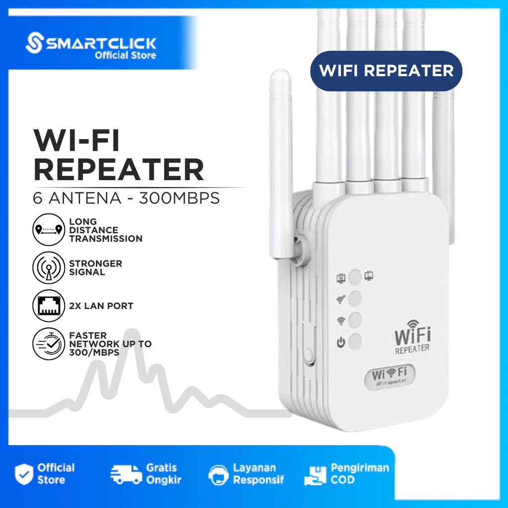 Jual Wifi Repeater Wireless Extender Range 6 Antena 300 Mbps Penguat Signal LAN Port | Shopee ...