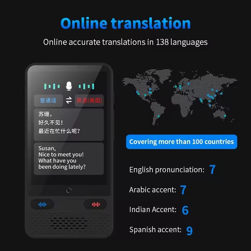 Jual Portable S85 Translator Device Big Screen 138 Languages Voice ...