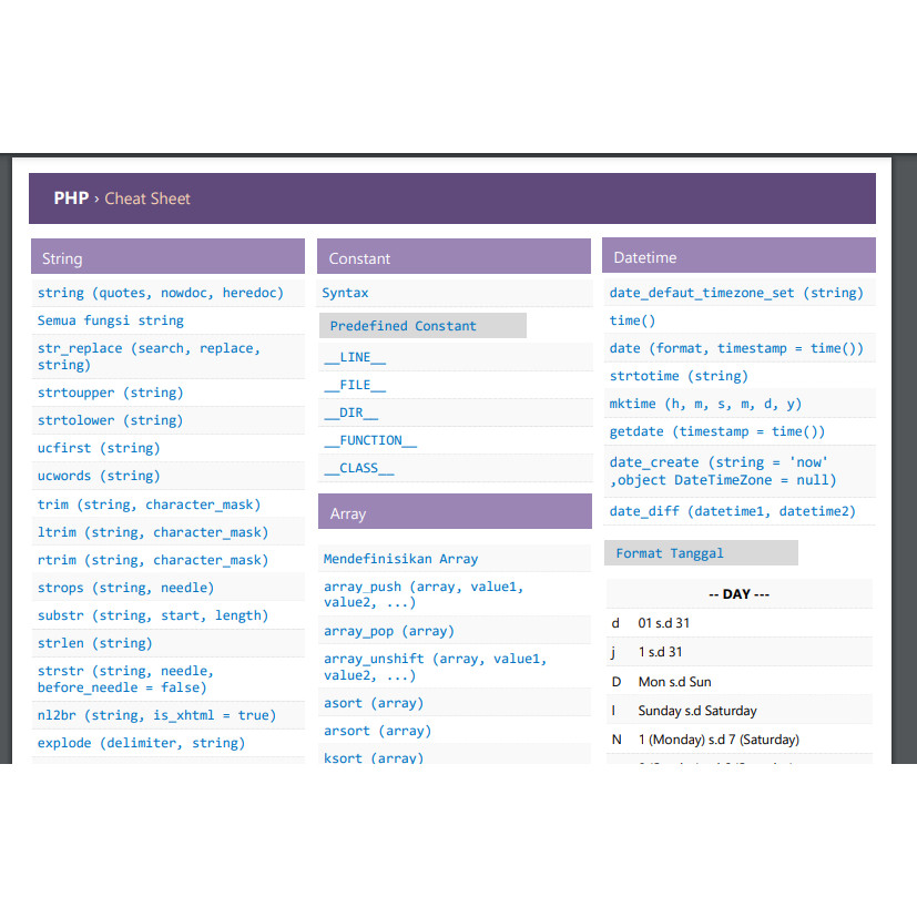Jual Cheat Sheet PHP Lengkap Dengan Contoh | Shopee Indonesia