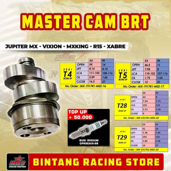 Jual Noken As Brt Yamaha Jupiter Mx Vixion Mx King R15 Xabre | Shopee ...