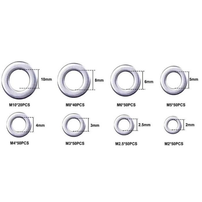 Jual Dexie_Store Ring Plat Baut Mur M2 M2.5 M3 M4 M5 M6 M8 M10 ...