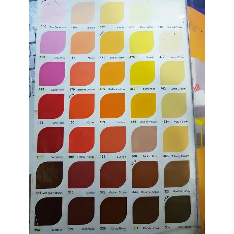 Jual Senja_Craft Cat Minyak Besi Dan Kayu Avian 100 Cc | Shopee Indonesia