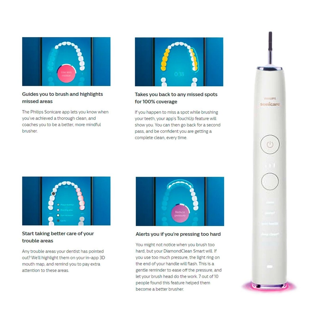 Jual Philips Sonicare DiamondClean 9500 Electric Toothbrush for adult ...