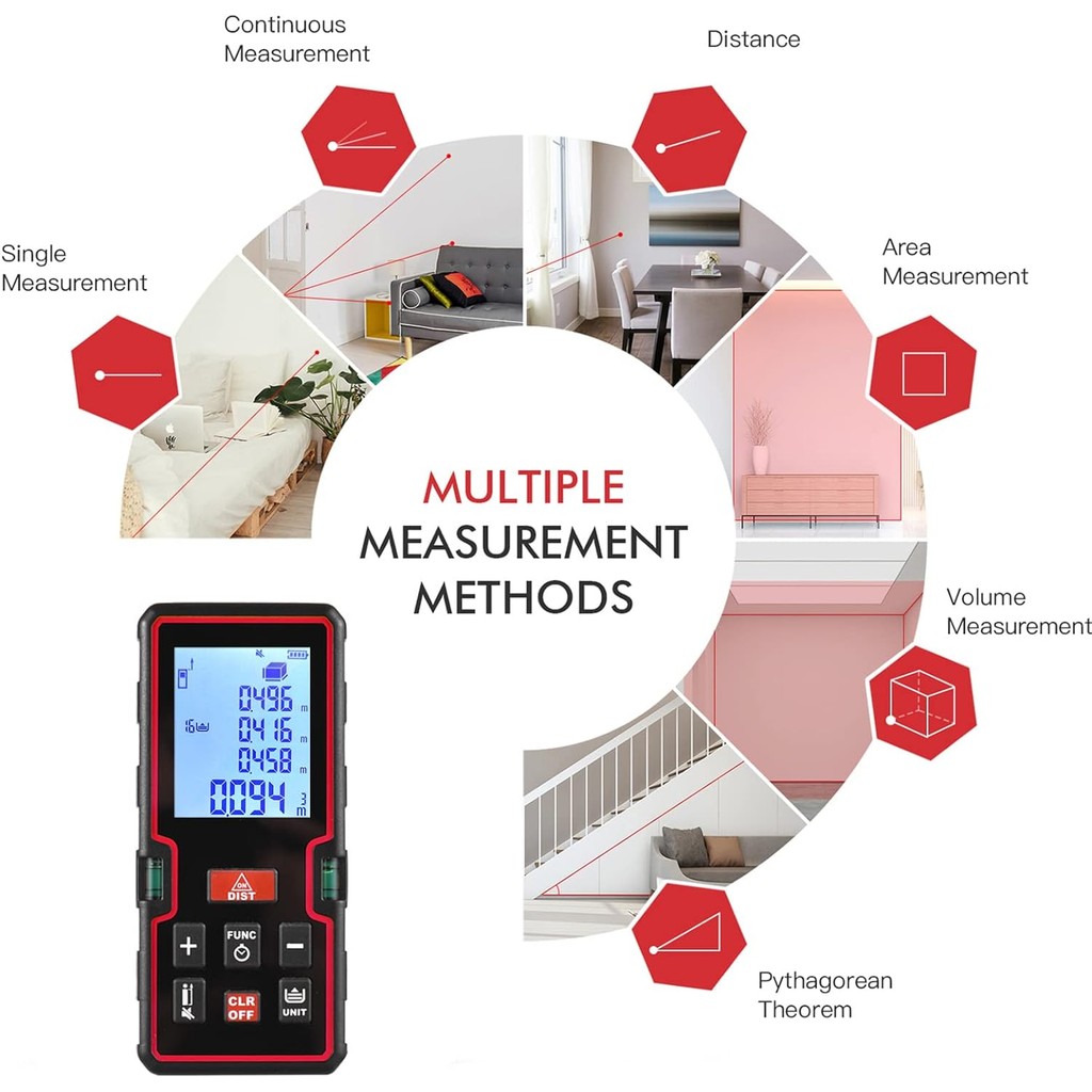 Jual Meteran Laser Digital 40 Meter Electronic Accuracy Ruler Infrared ...