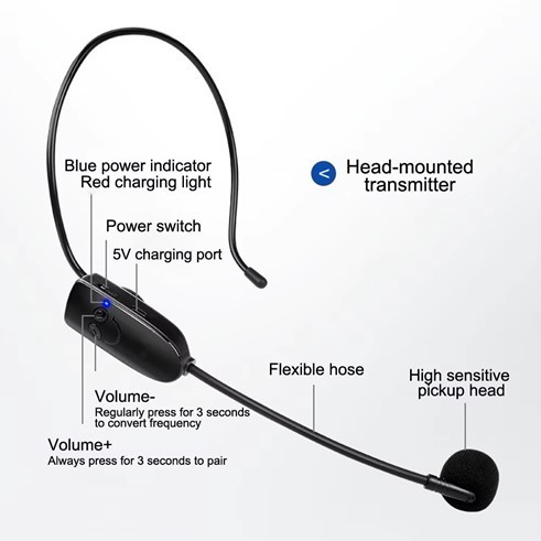 Jual Microphone Mic Clip On Wireless Imam Masjid Bando UHF 2.4G Mikrofon Telinga Jepit ...