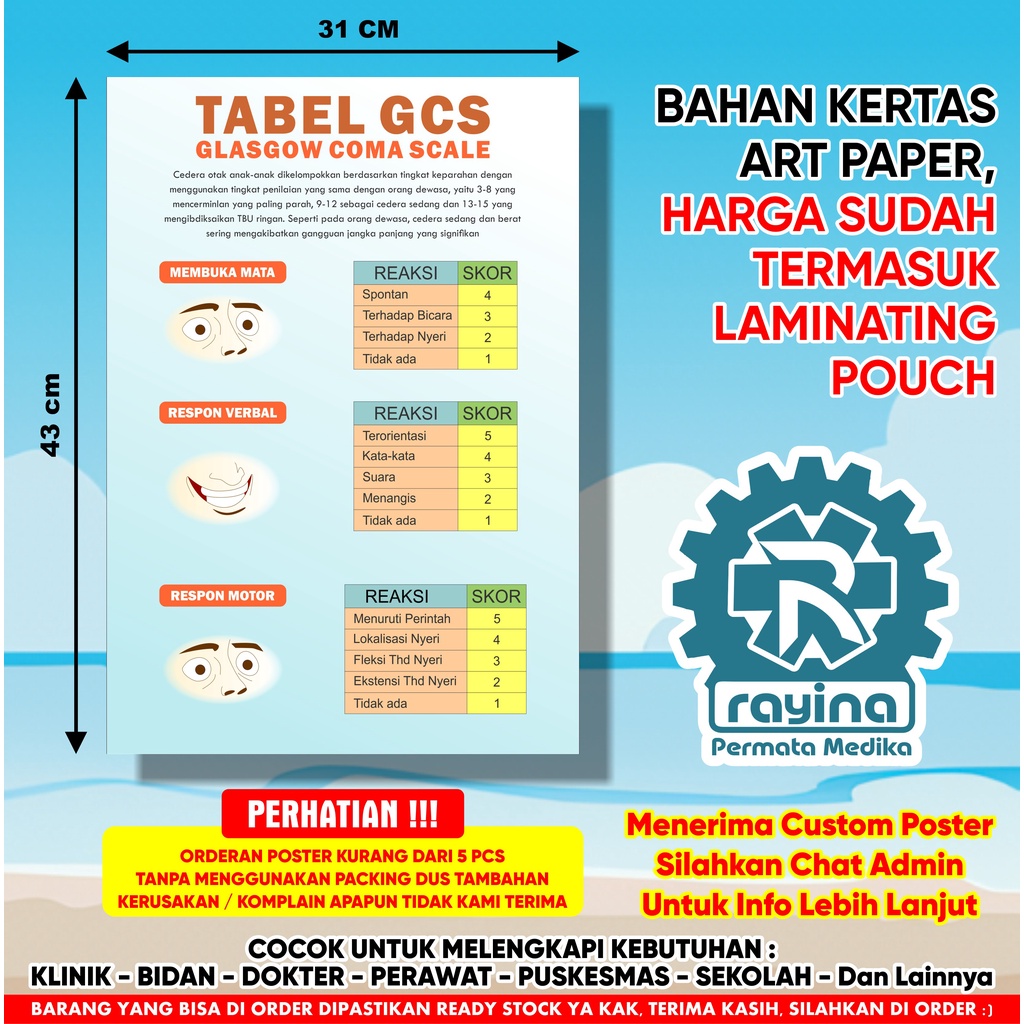 Jual Poster Kesehatan Tabel Glasgow Coma Scale | Shopee Indonesia