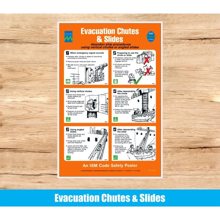 Jual JTTOP" STICKER POSTER IMO EVACUATION CHUTES & SLIDES SIGN WARNING ...