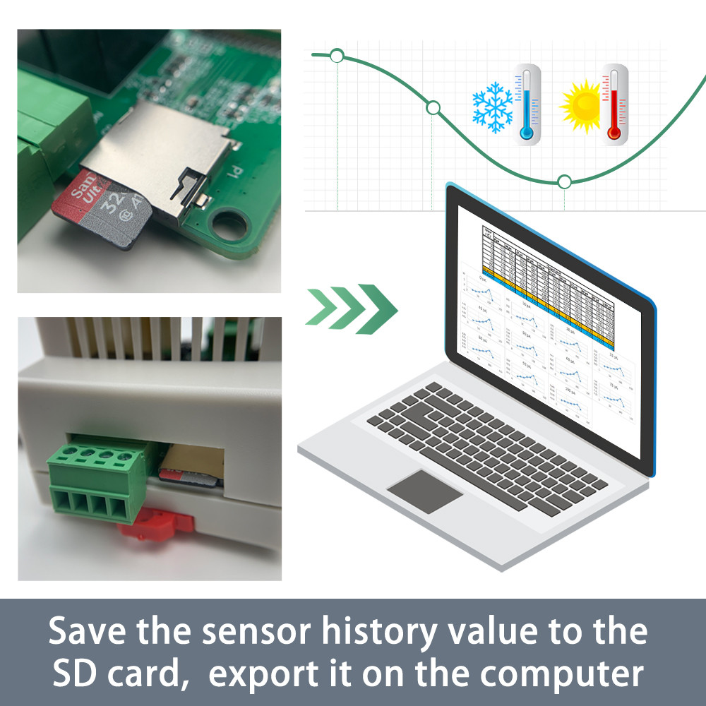 Jual KC868-ASR ESP32 SD Card DS3231 RTC Temperature Humidity Sensor ...