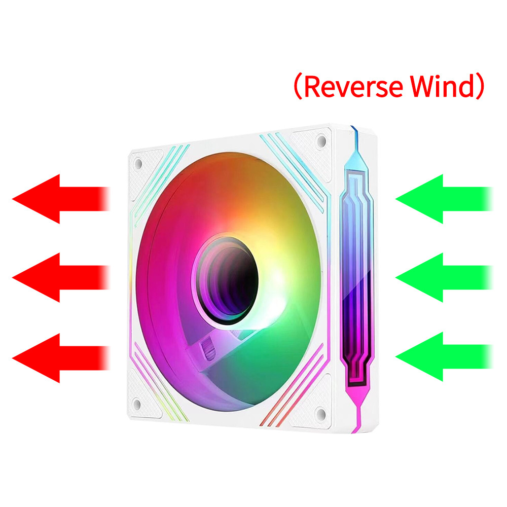 Jual RGB Fan 3-in-1 800-1800RPM 4Pin PWM 3Pin ARGB Cooling Fans for PC ...