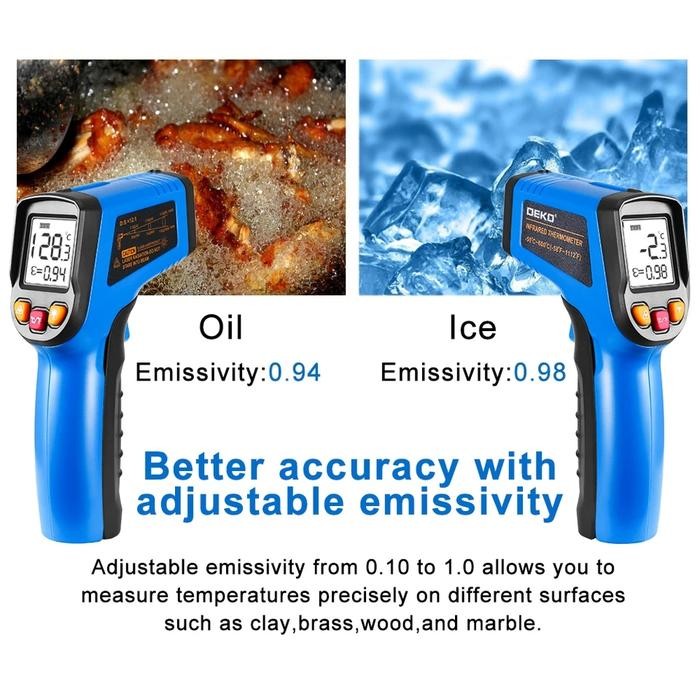 Jual Termometer Tembak Digital Laser Infrared-thermogun-ukur suhu ...