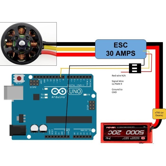 Jual Flashshow Simonk Brushless motor ESC 12A 20A 30A Multirotor Driver ...