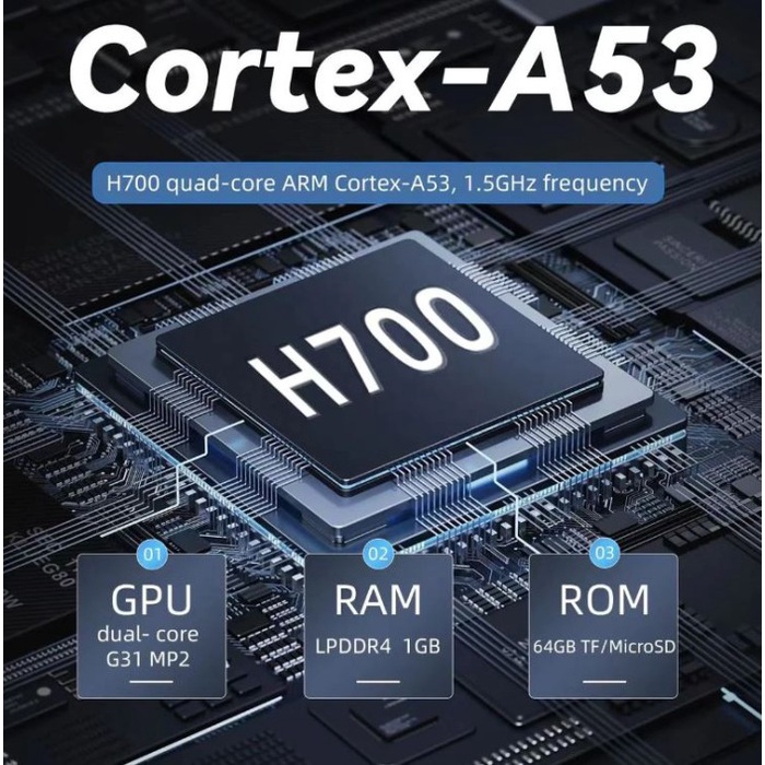 Jual Anbernic Rg35Xx H Portable Handheld Retro Game Console Classic Psp ...