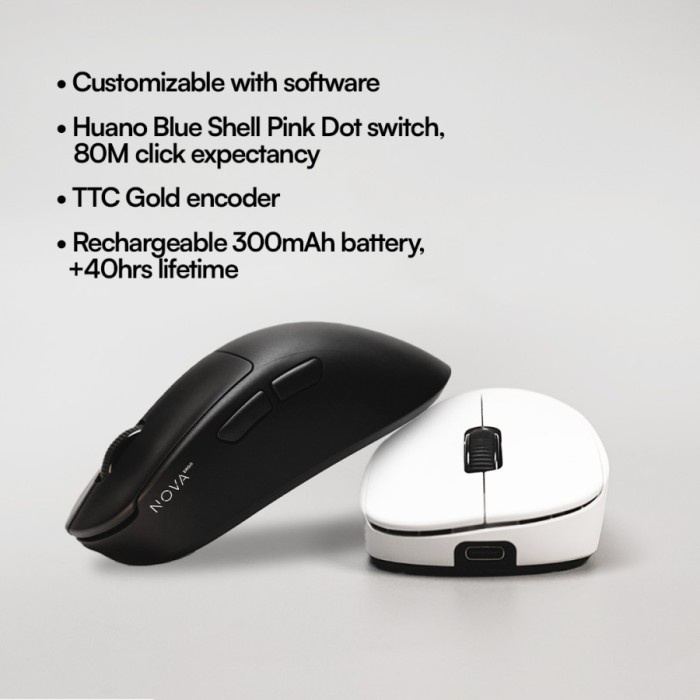 Jual Press Play NOVA Ergo Ergonomic Wireless Gaming Mouse by PressPlay ...