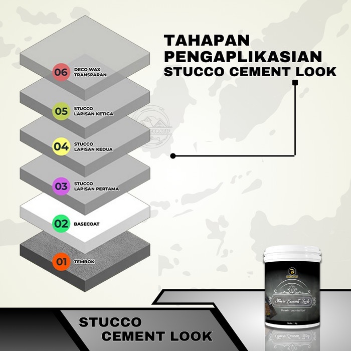 Jual Cat Tembok Stucco Cement Expose - 1 Kg Stucco Motif Semen Expose ...