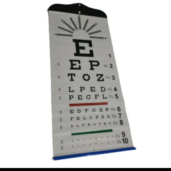 Jual JTTOP" SNELLEN CHART TES MATA | Shopee Indonesia