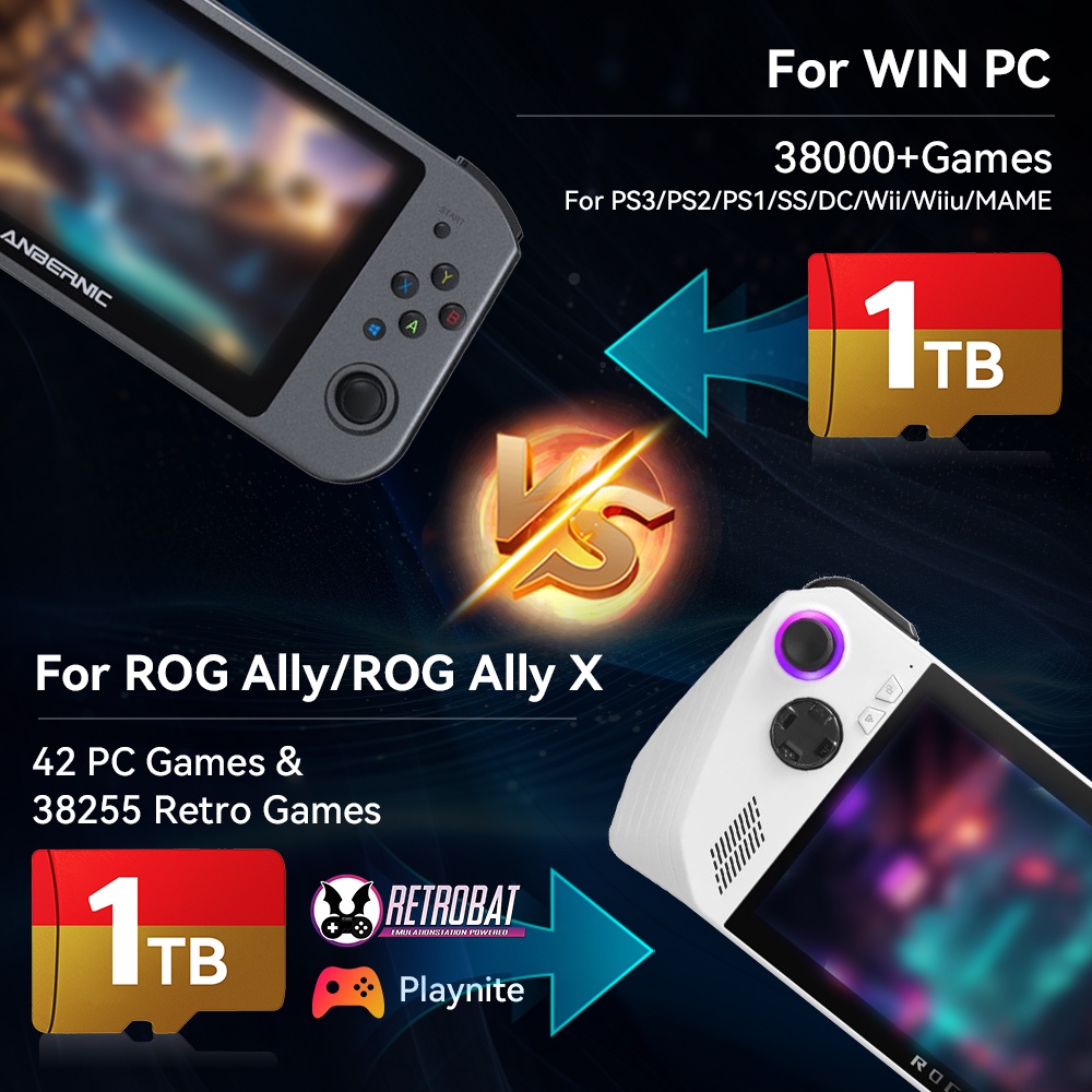 Jual 512GB/1TB Game Card For ROG ALLY With 42000+ Games For PS3/PS2/Sega Saturn/Switch/Wii/Wiiu ...