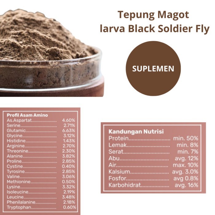 Jual EKSLUSIF TEPUNG MAGGOT DEFATTED BSF MEAL PREMIUM SUPLEMEN MAKANAN ...