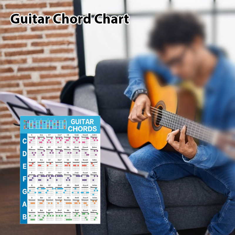 Jual NEW Ukulele Chord Fingering Chart Guitar Fingering Chord Chart ...