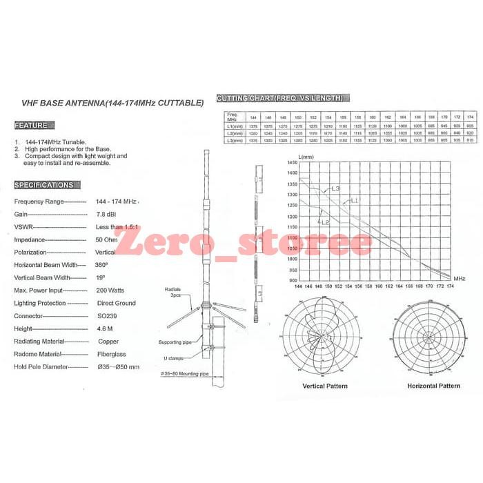 Jual SKY2 F23H ANTENA BASE GEDUNG RIG VHF 144-174 MHZ BKN DIAMOND D ...
