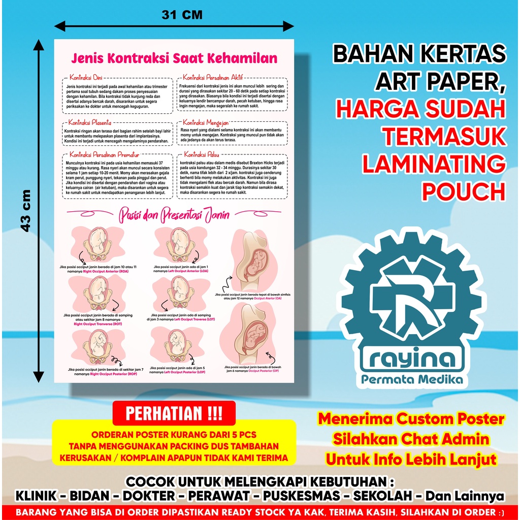 Jual Poster Kesehatan Jenis Kontraksi dan Presentasi Janin Saat ...