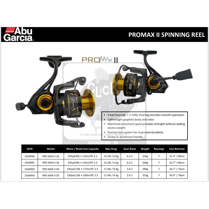 Jual Abu Garcia Promax II Spinning Reel 6+1BB - Gulungan Pro Max II Power Handle Galatama Kolam ...