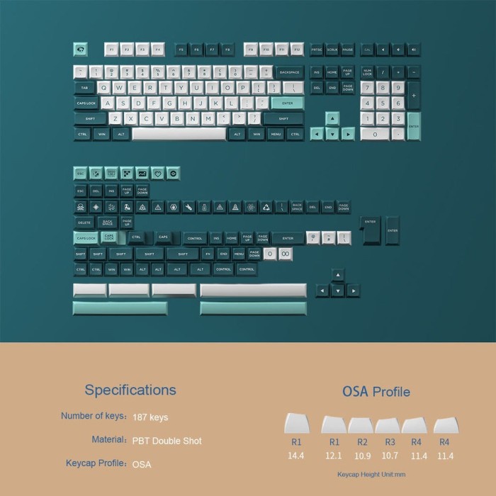 Jual [Good] AKKO Herb Garden PBT Double Shot 187 Key Keycaps Set OSA Profile Mechanical Keyboard ...