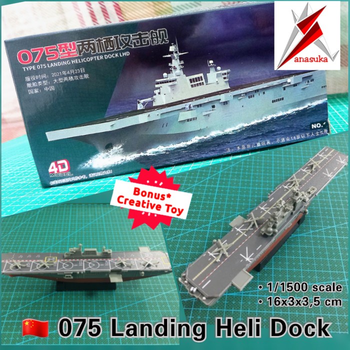 Jual Kids Dreamland - Miniatur Kapal Perang Selam Populer Fujian Nimitz Class Model Kit | Shopee ...