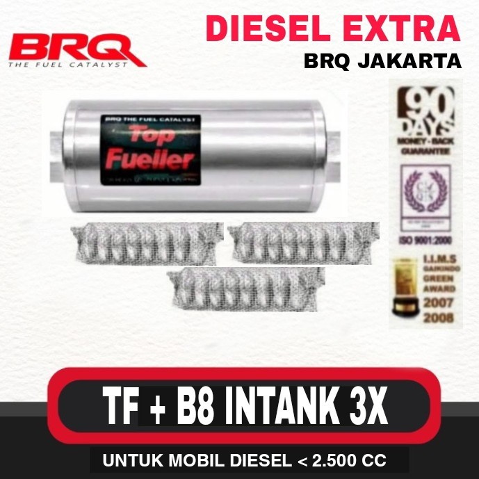 Jual BRQ FORTUNER TRD INNOVA REBORN ADVANCE PLUS UP BIO SOLAR SPT ...