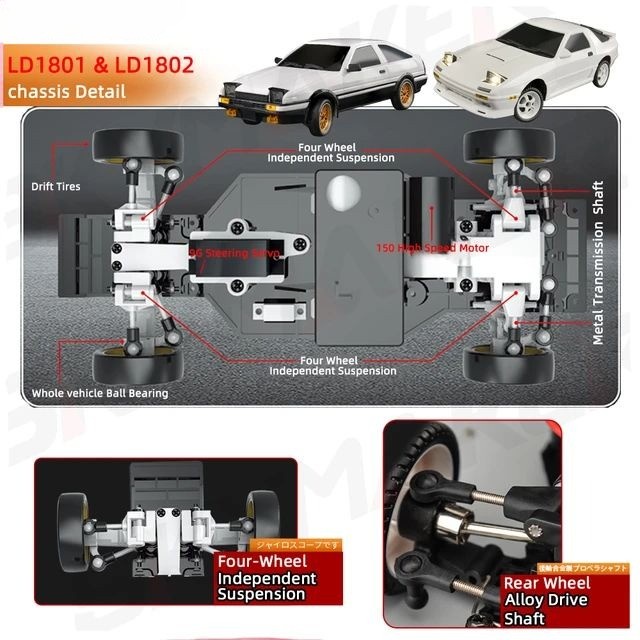 Jual Rc Drift Mini Classic Rc Ldrc Ld1802 Rx7 Rtr 1/18 2.4G 2Wd ...