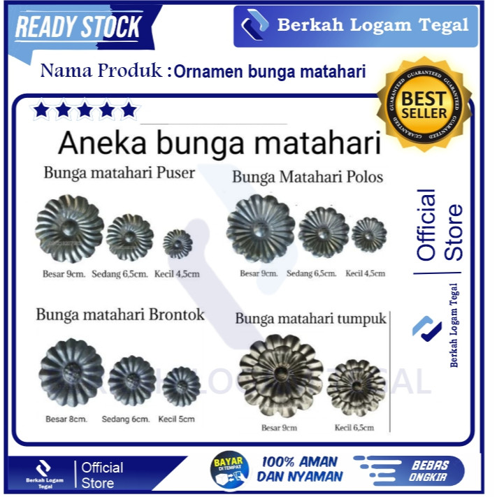 Jual Bunga Matahari Besi Plat Ornamen Tralis Pintu Pagar Besi Tempa ...