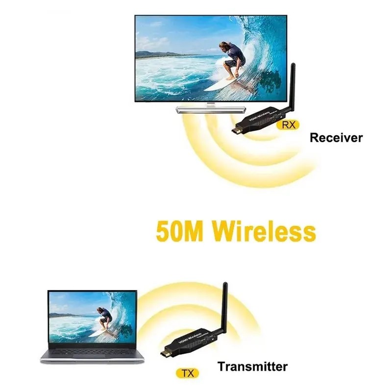 Jual 50M Wireless Video Transmitter Receiver Hdmi-Compatible Extender ...