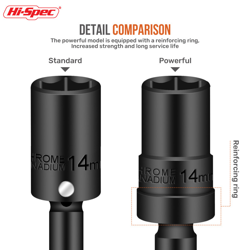 Jual Hi-Spec Swivel Socket Set - Impact Grade, 1/2-Inch Drive ...
