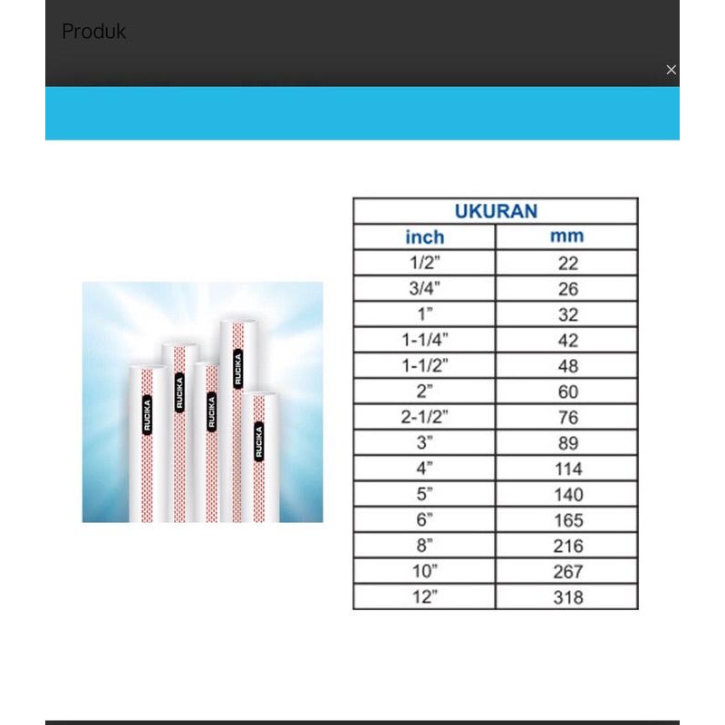 Jual Pipa ledeng 2" rucika wavin / pipa pvc 2" ( 60mm) pipa air bersih ...