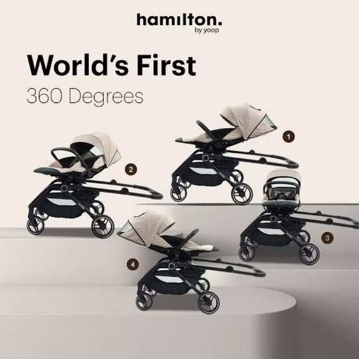Jual Hamilton T1 Stroller Baby Reversible - Kereta Dorong Bayi & Anak ...