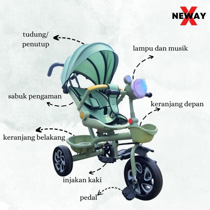 Jual Sepeda Anak Roda 3 Tricycle Bayi Roda Tiga Sepeda Trike Stroller Dorong Lipat Musik ...