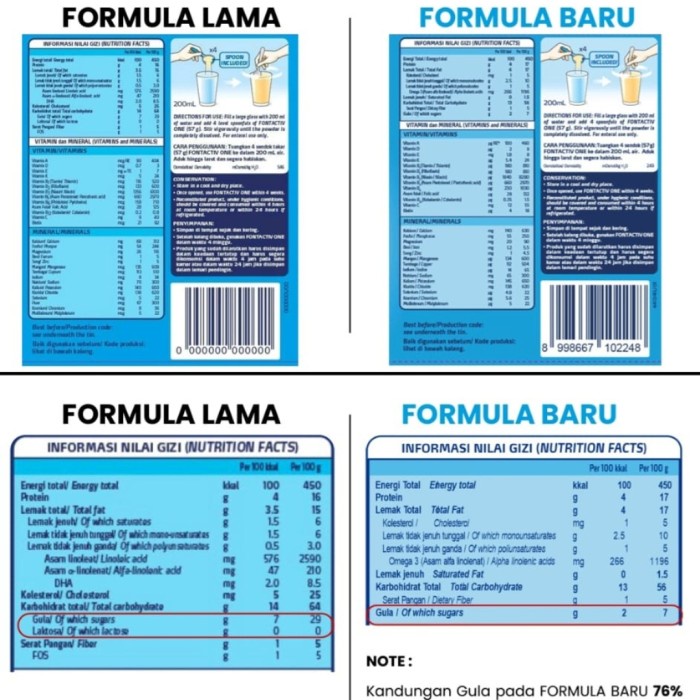 Jual FONTACTIV ONE SUSU IBU HAMIL DAN MENYUSUI DAN ANAK DIATAS USIA 1 ...