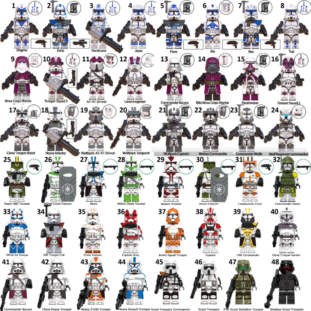 Jual Star Wars Clone Trooper Dogma Echo Jesse Fives Kix Rex Tup Nova ...