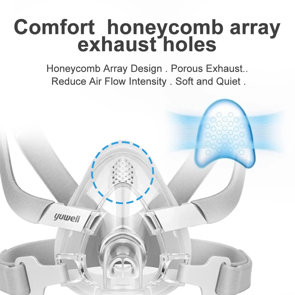 Jual NEW YuWell YF-02 Cpap Mask with Headgear Full Mask Auto CPAP APAP BIPAP For Medical Air ...