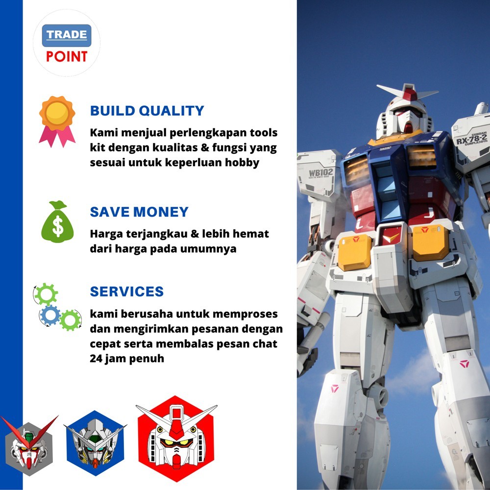 Jual Tools Set Gundam Gunpla - Tool Kit Rakit Gundam (Double Pack ...