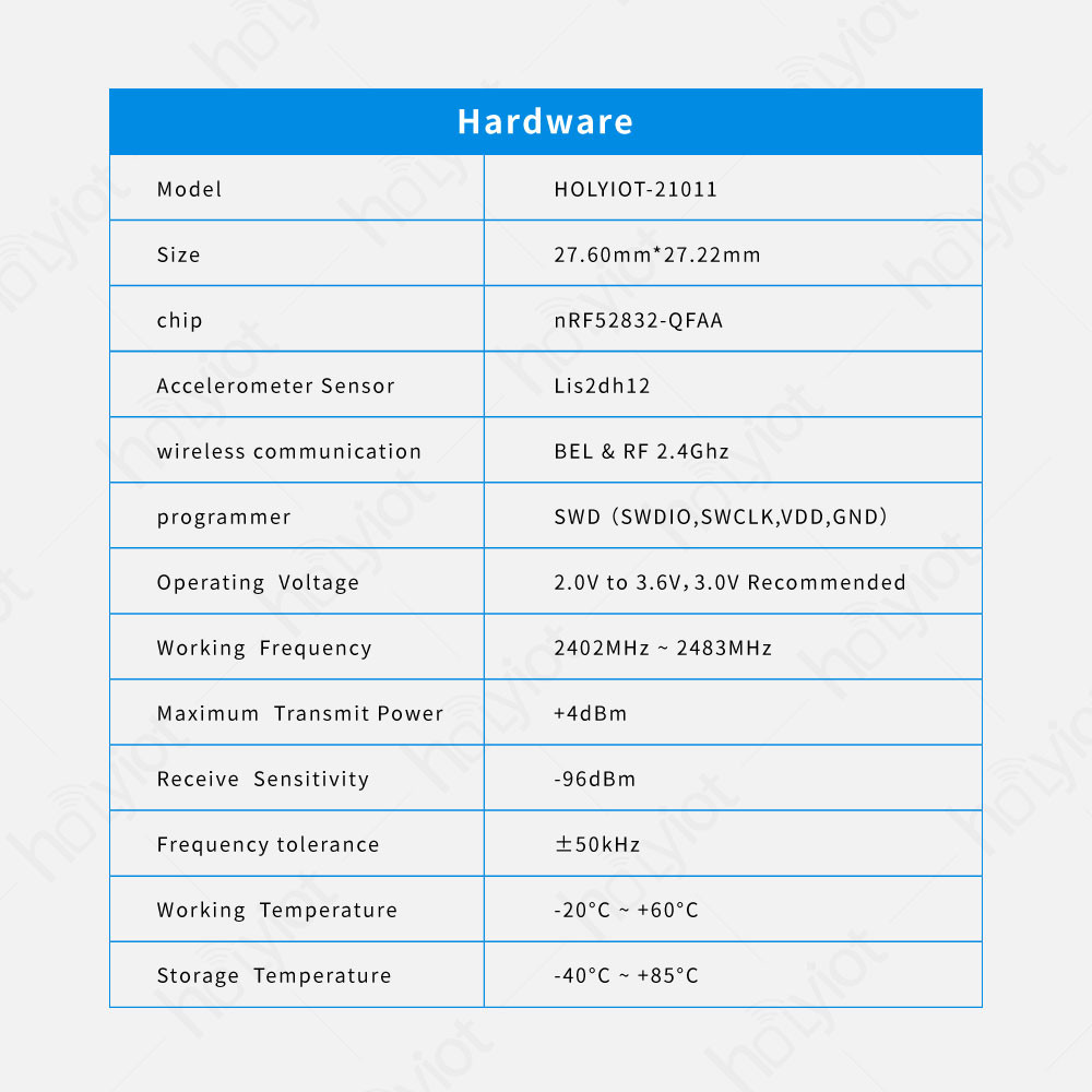 Jual Holyiot nRF52832 2.4GHz BLE Bluetooth 5.0 Low energy Module ...