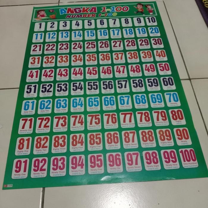 Jual Poster Angka 1 Sampai 100 | Shopee Indonesia