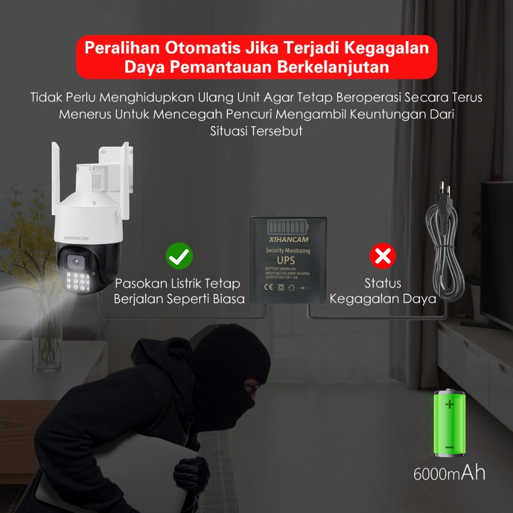 Jual XIHANCAM UPS Mini 12V Adaptor Power DC Mini UPS CCTV Untuk Router ...